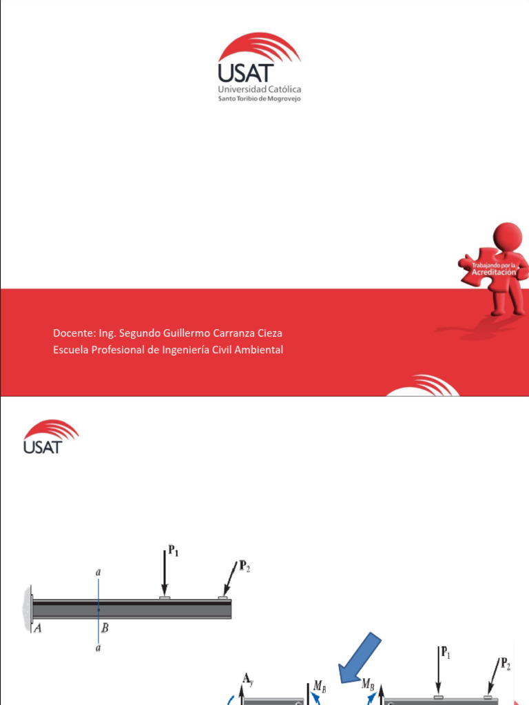 Unidad IV Estatica 2022 | PDF | Viga (Estructura) | Ingeniería mecánica