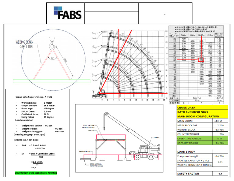 Lifting & Rigging Plan Steel Structure | PDF