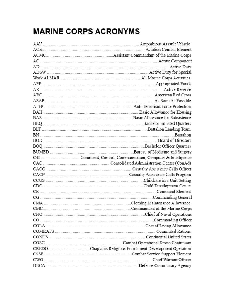 MARINE CORPS ACRONYMS | PDF | Cost Of Living | United States Marine Corps