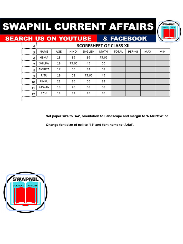 CPT Practice PDF Swapnil | PDF