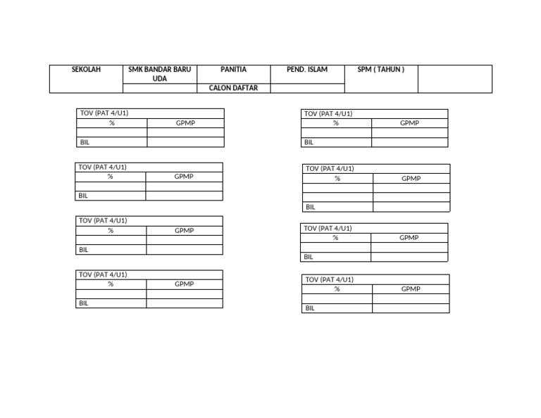 Tov Sekolah Dan Etr | PDF