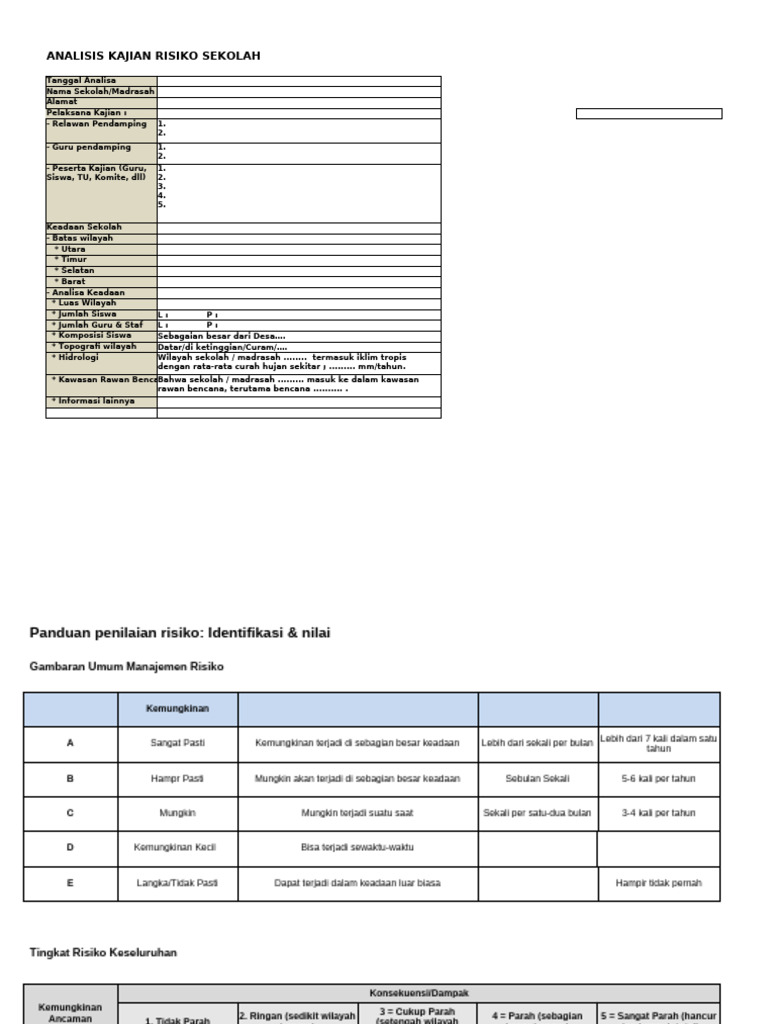ANALISA RISIKO DI SEKOLAH-EDIT 24 Agustus 2022 | PDF