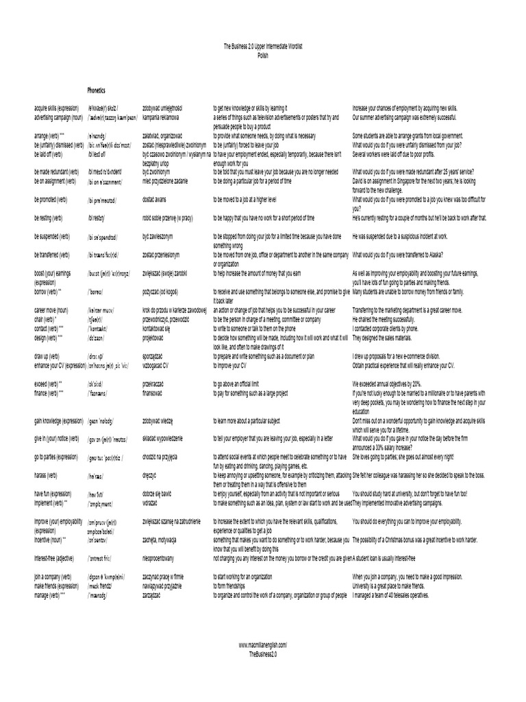 Vocab Upper Intermediate | PDF | Personal Computers | Adjective