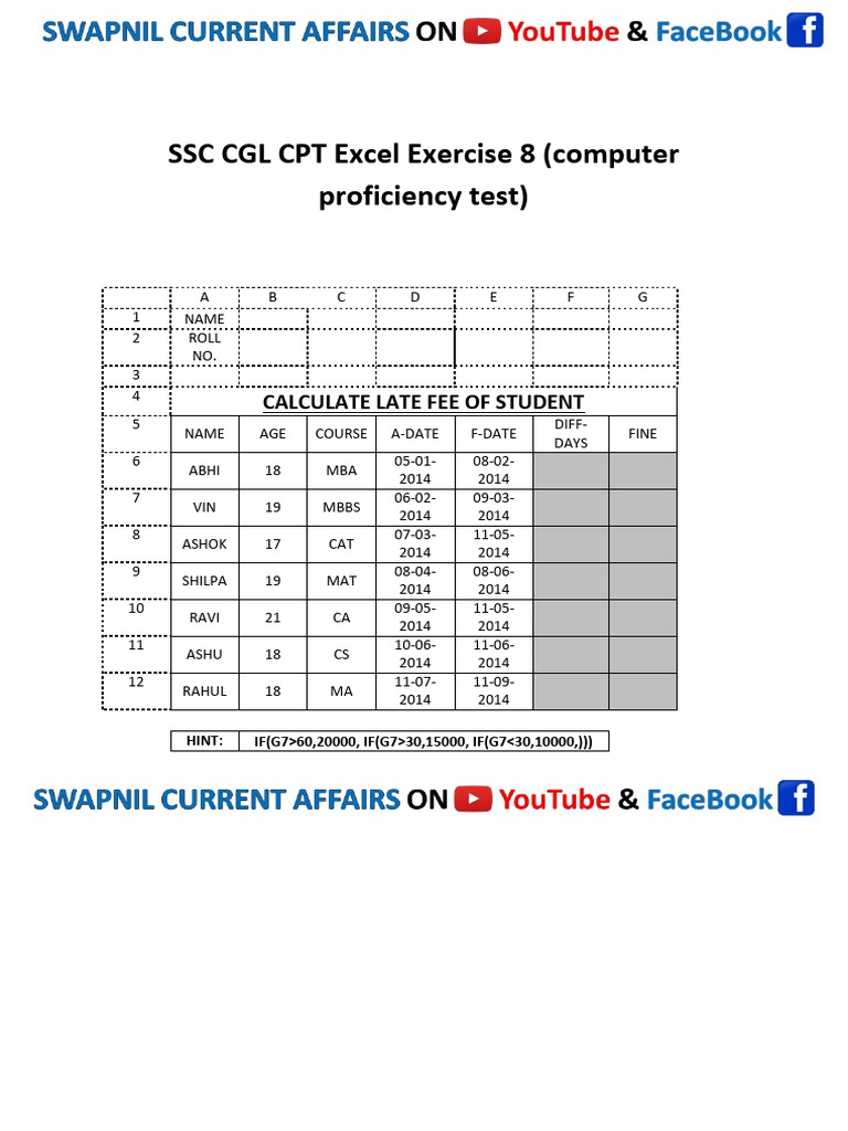 Practice Set CPT PDF Swapnil Current Affairs | PDF