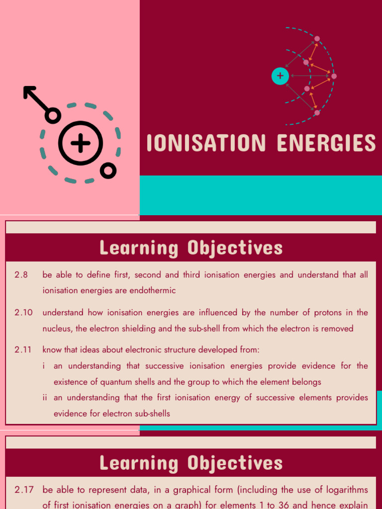 Understanding Ionisation Energies | PDF | Atomic Nucleus | Ionization