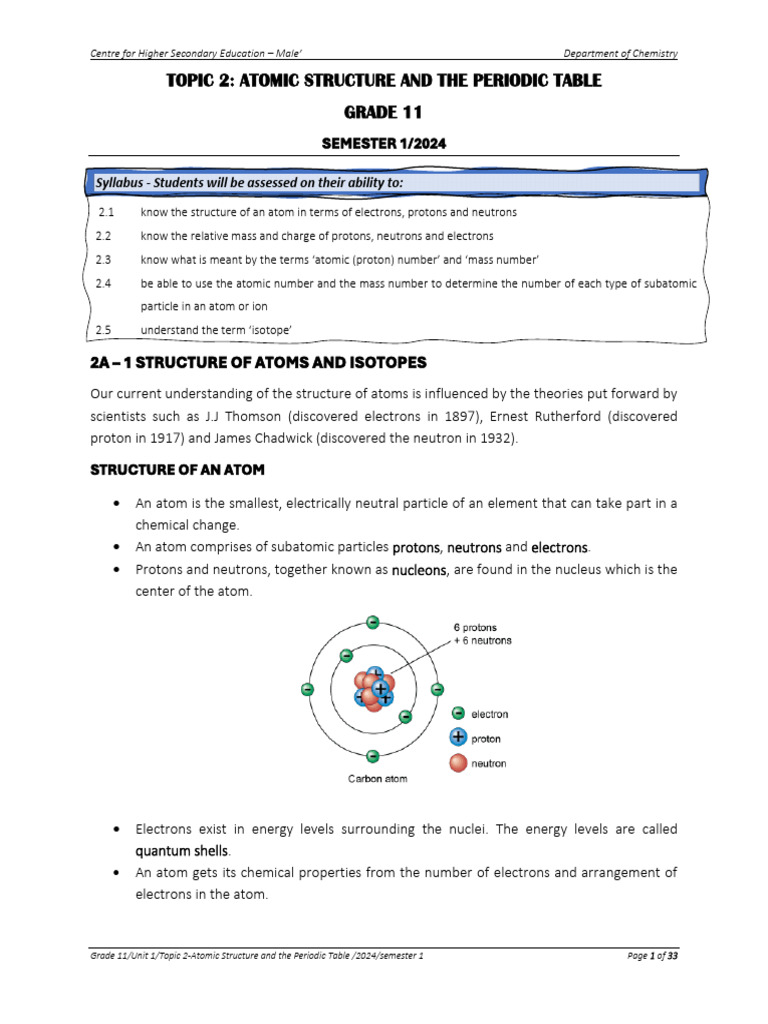 Topic 2 Atomic Structure and Periodic Table | PDF | Electron Configuration | Atoms