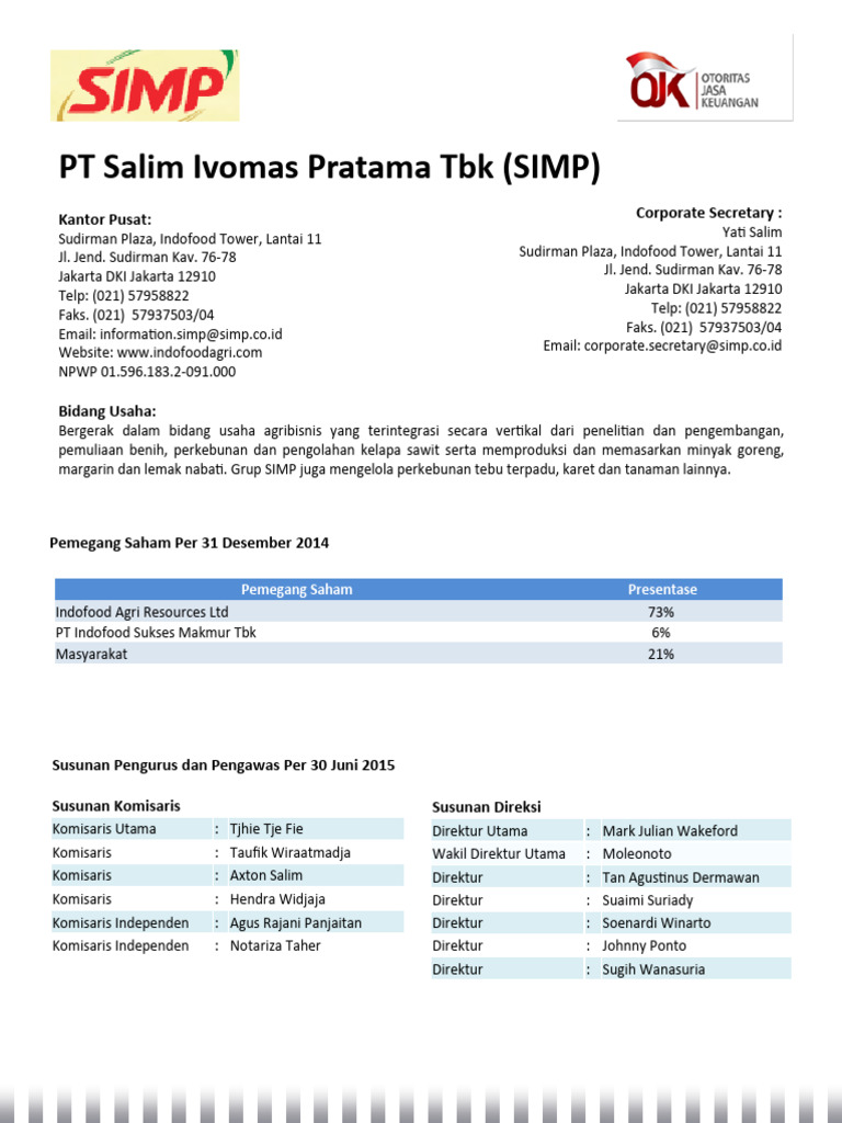 Salim Ivomas Pratama Tbk (SIMP) | PDF