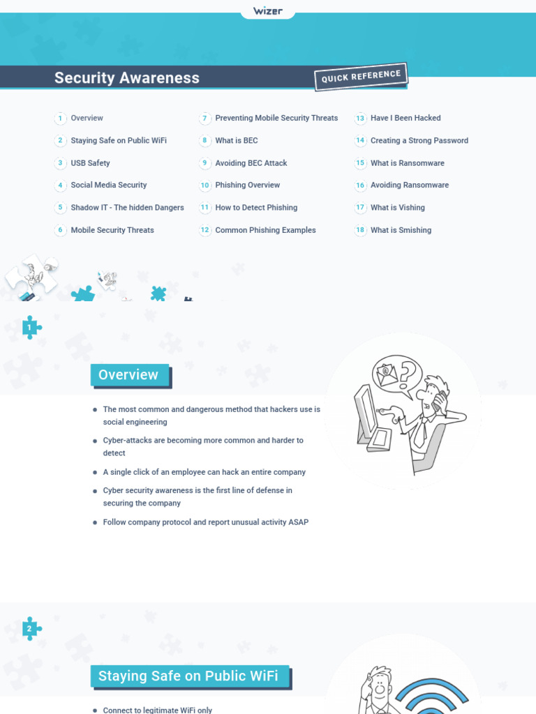 Security AwarenessDocument | PDF | Phishing | Security