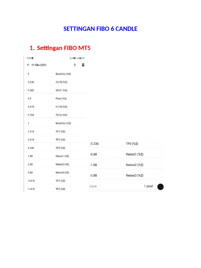 Settingan Fibo 6 Candle untuk Trading | PDF