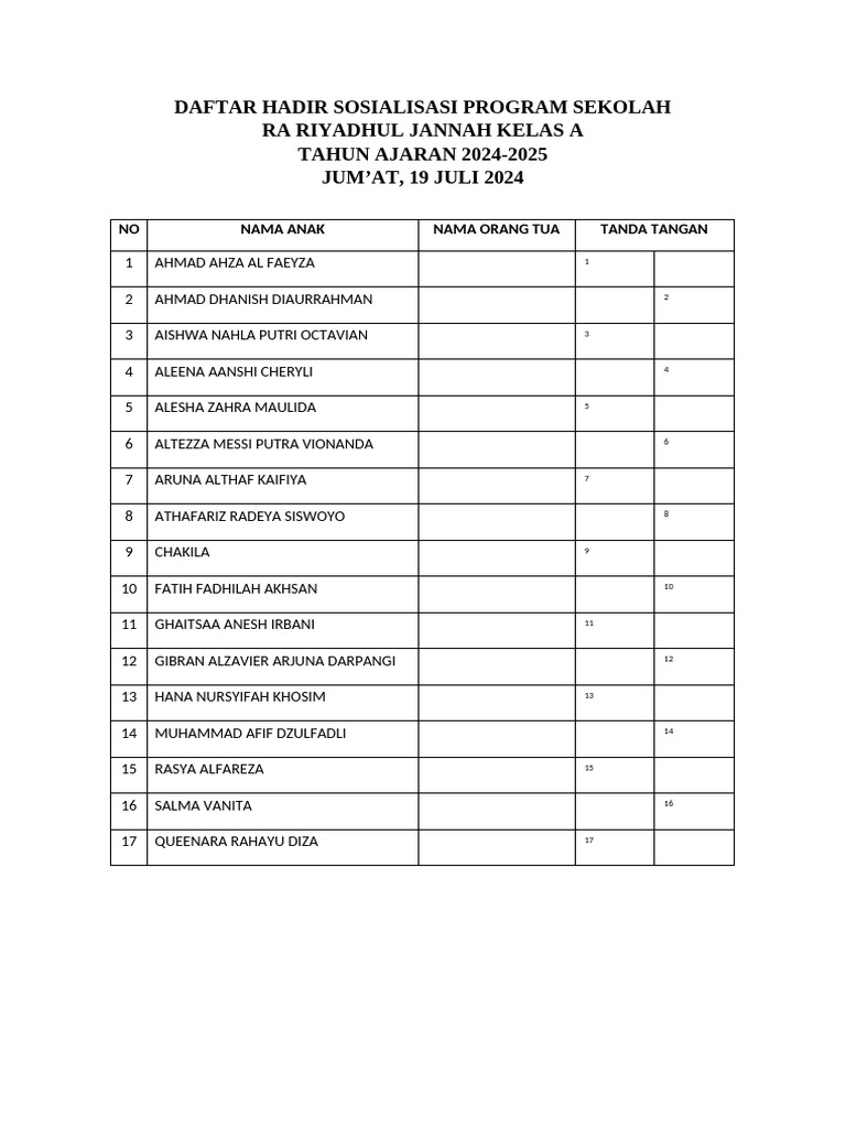 Daftar Hadir Sosialisasi Program Sekolah | PDF