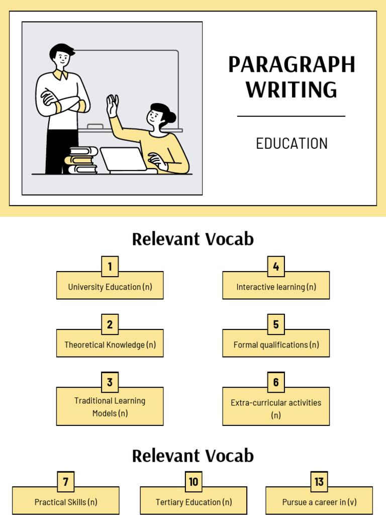 Paragraph Writing - Education 2 | PDF | Learning | Cognitive Science