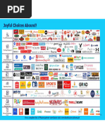 Using Pluxee Gift Cards in Philippines | PDF | Qr Code | Software