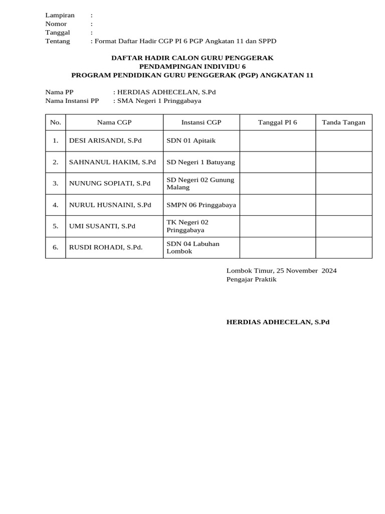 Absen & SPPD Desember | PDF