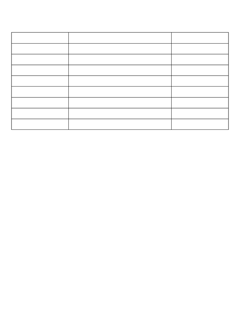 Easy Definitions With Examples Fixed | PDF | Government | Ideologies