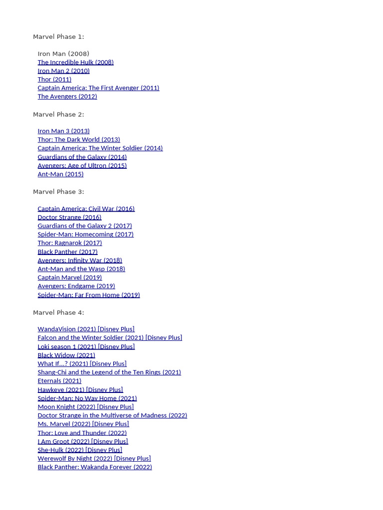 Avanger Watchlist | PDF