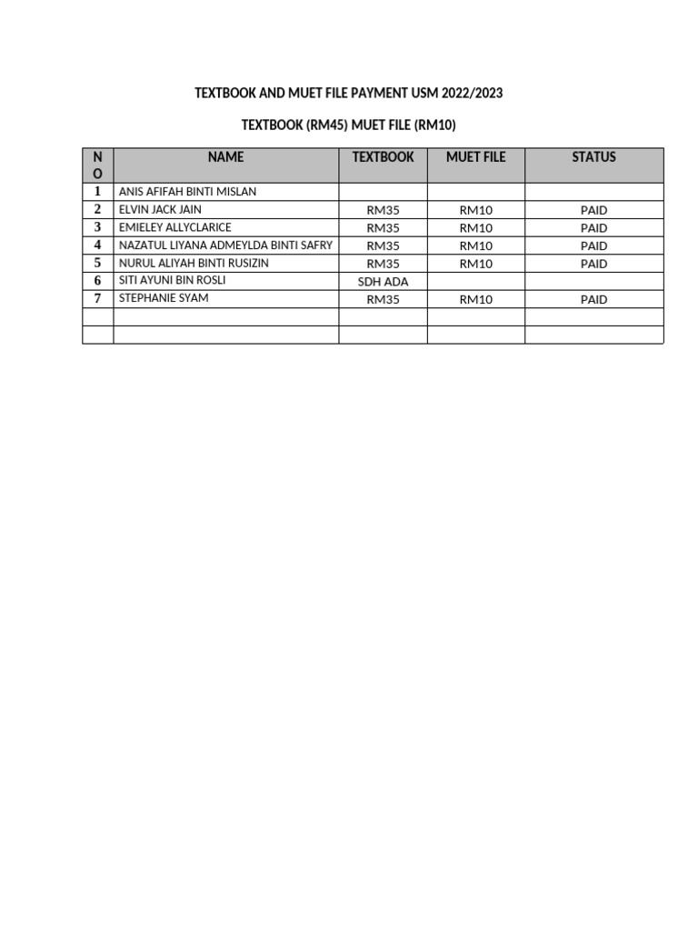 Textbook and Muet File Payment Form 6 2022 2023 | PDF
