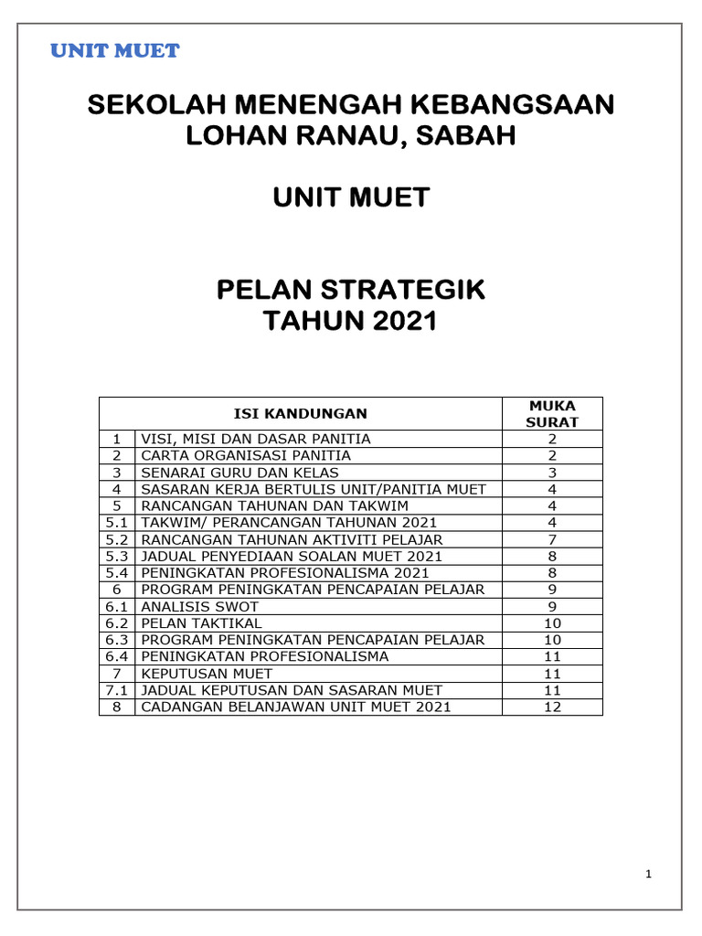 Pelan Strategik Muet SMKL 2021 PDF | PDF