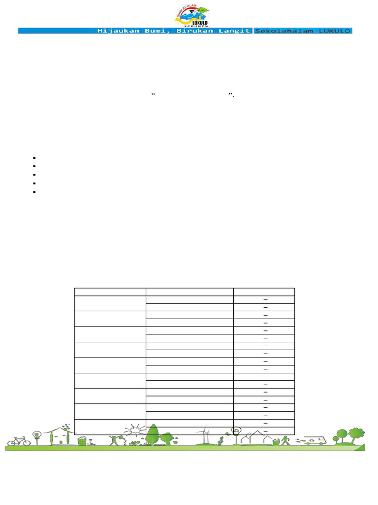 POMG Kelas I Singkong | PDF