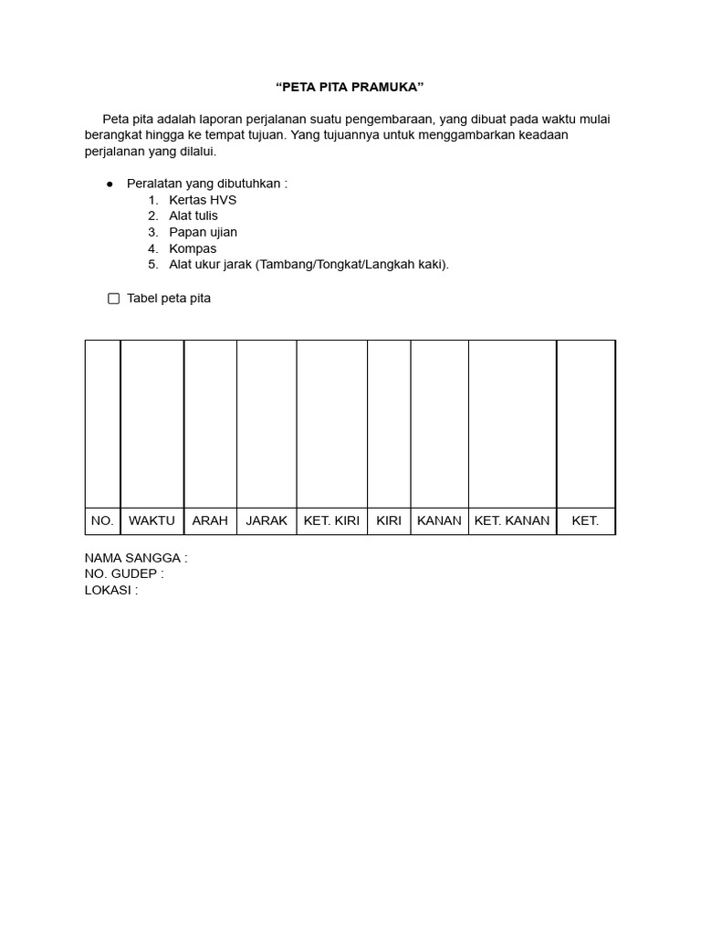 “Peta Pita Pramuka”-1 | PDF