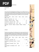 Legendary Gear Guide (RoBeats) | PDF | Leisure | Sports