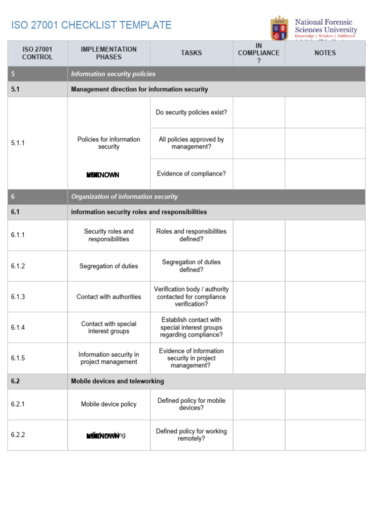 Audit Checklist | PDF | Information Security | Key (Cryptography)