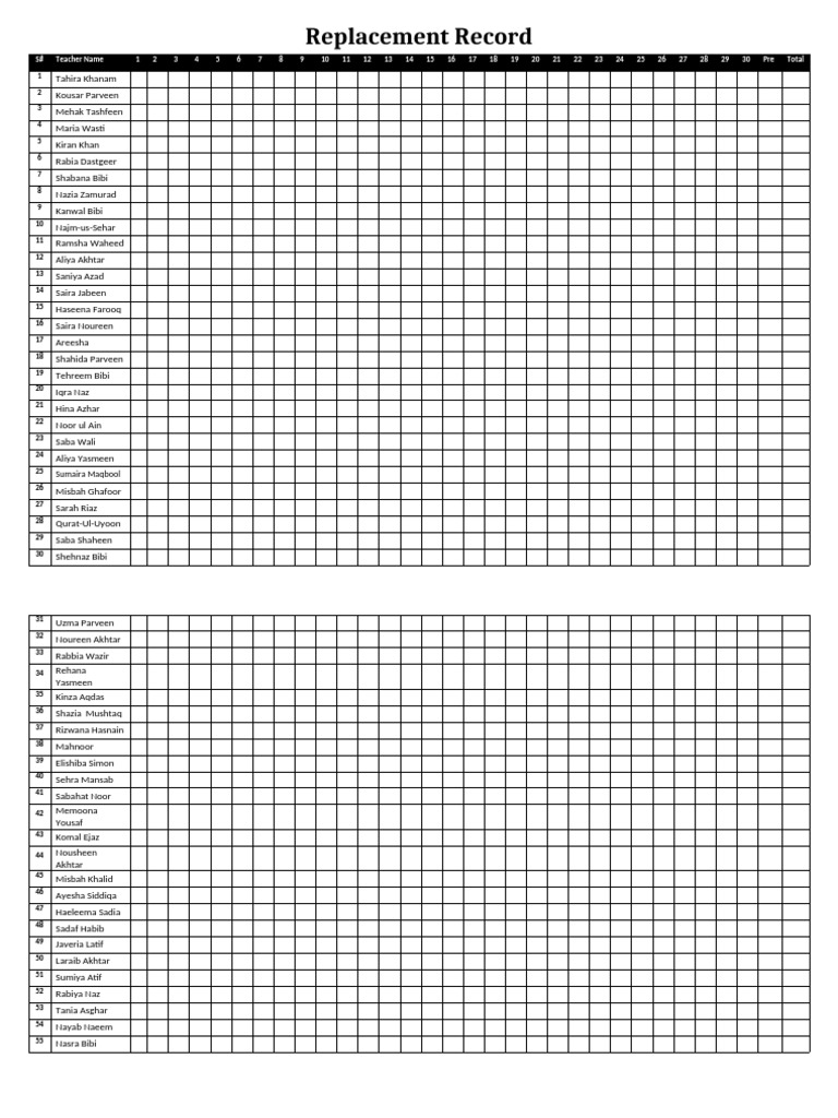 Replacement Record | PDF