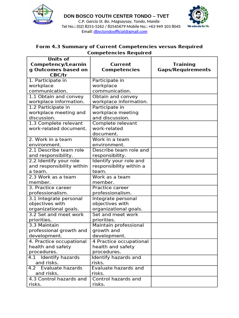 04-Summary of Current Competency (FINAL) | PDF | Manual Transmission ...