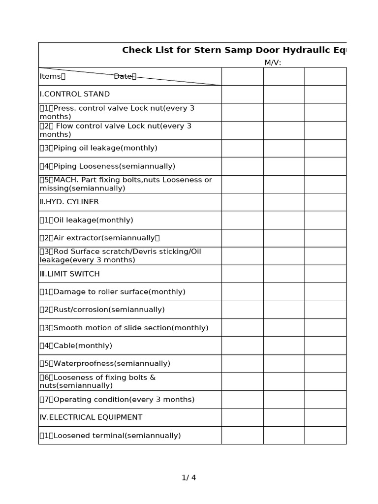 CHECK LIST STERN RAMP DOOR | PDF
