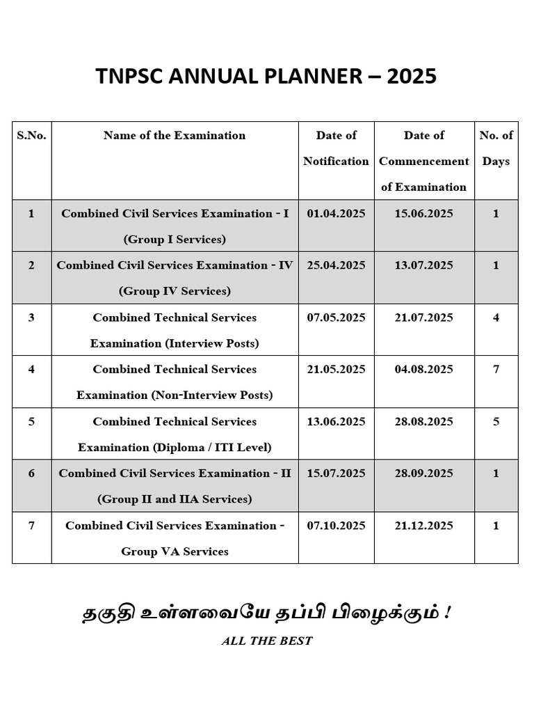 TNPSC ANNUAL PLANNER 2025 | PDF