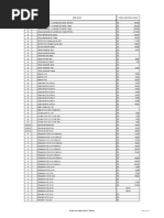 Cek Tabel Ukuran Baut Yang Lengkap Di Sini | PDF
