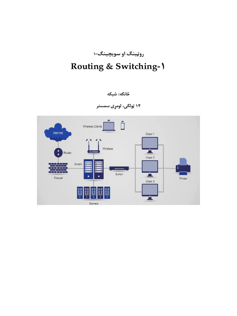 Routing and Switching _ Final - Copy | PDF