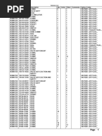 Enerpac Tool Torque Chart | PDF | Fluid Mechanics | Chemical Engineering