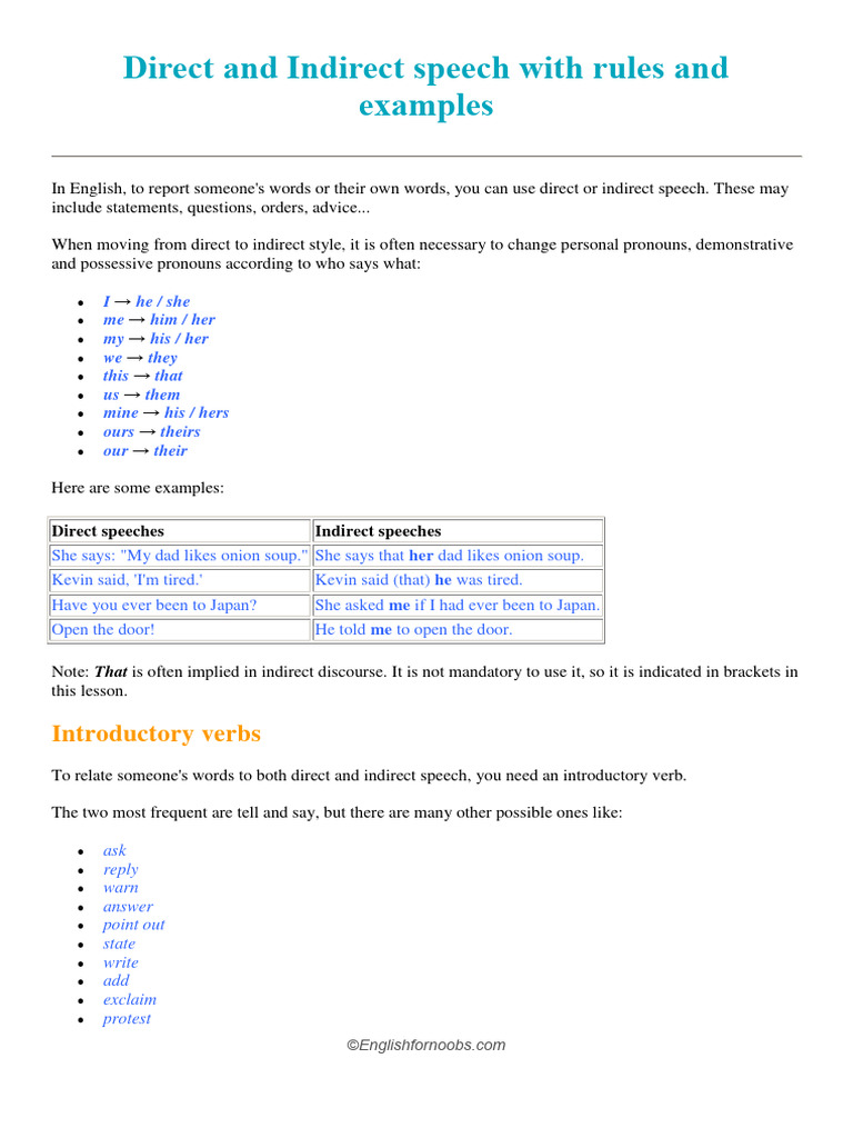 Direct and Indirect Speech With Rules and Examples | PDF | Question ...