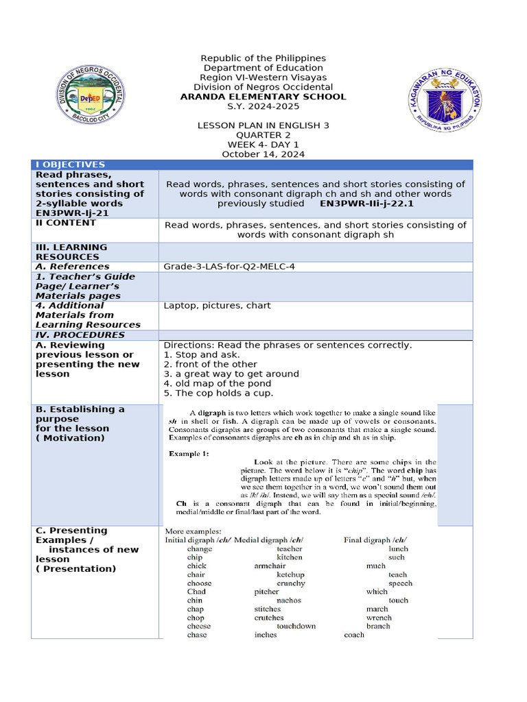 ENGLISH Q2 WEEK 1 | PDF | Linguistics | Human Communication