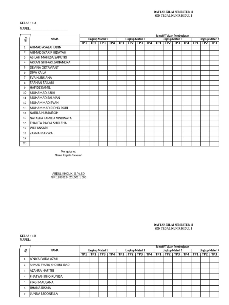 Daftar Nilai Siswa SD Tegal Kunir | PDF