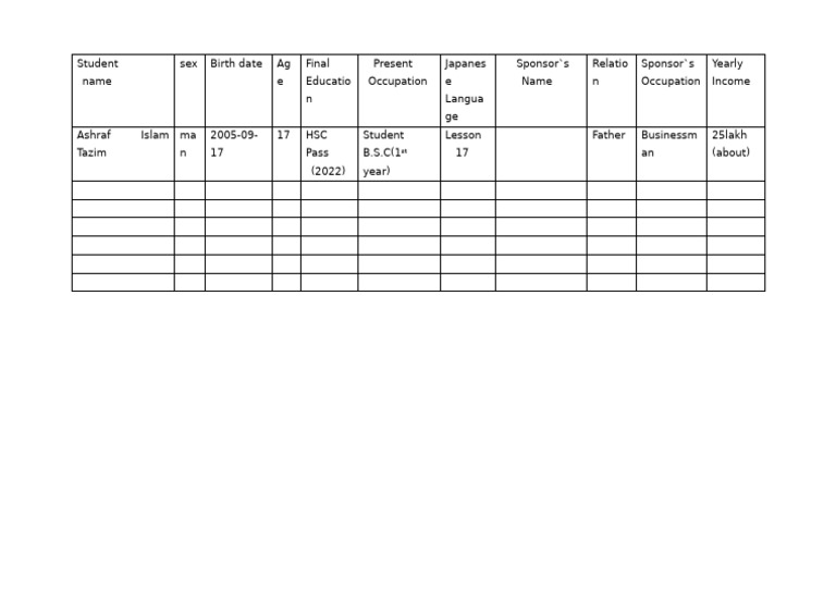 2024 April, Student Interview Sheet | PDF