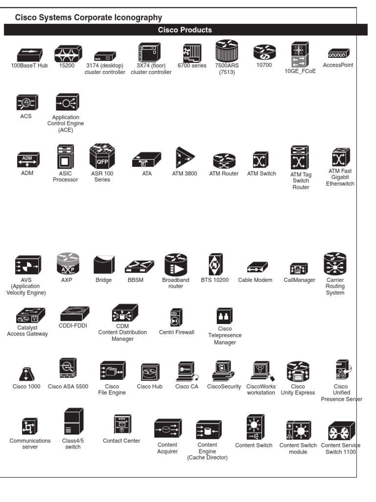 Cisco Systems Corporate Iconography | PDF | Network Switch | Network ...