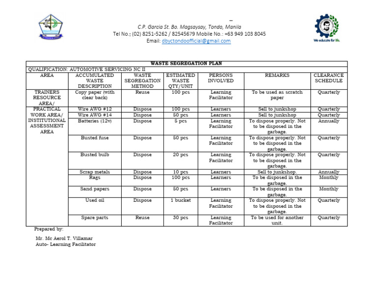 5 - Waste Segregation Plan | PDF | Pollution | Environmental Issues