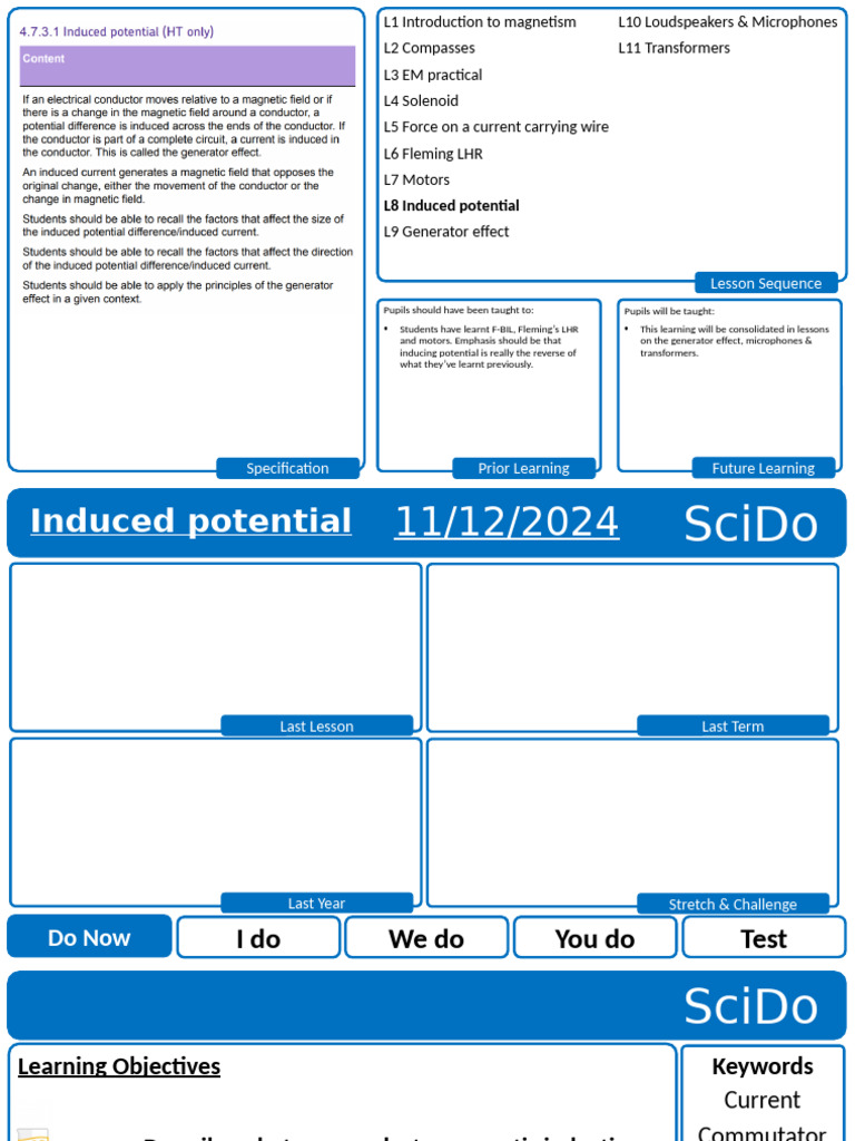 W6 - L1 - Induced-Potential-Powerpoint | PDF | Inductor ...