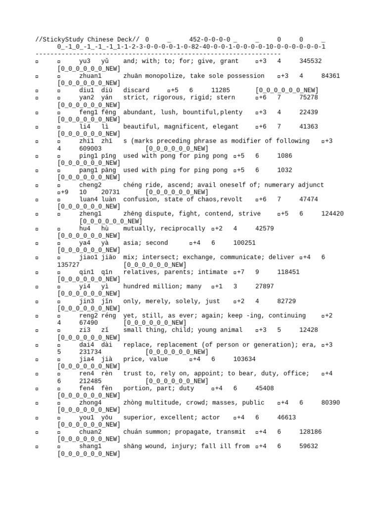 HSK-Hanzi-L4 | PDF | Hand