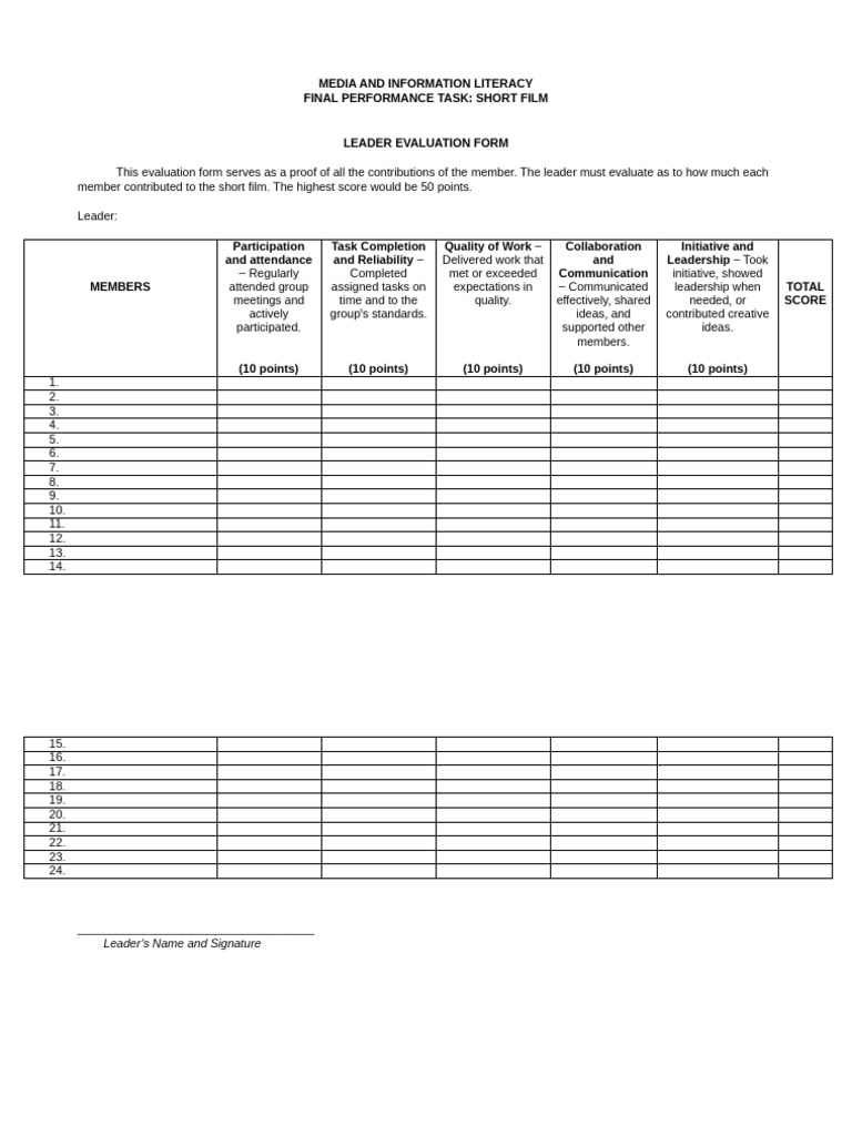 Final Peta Evaluation Form | PDF
