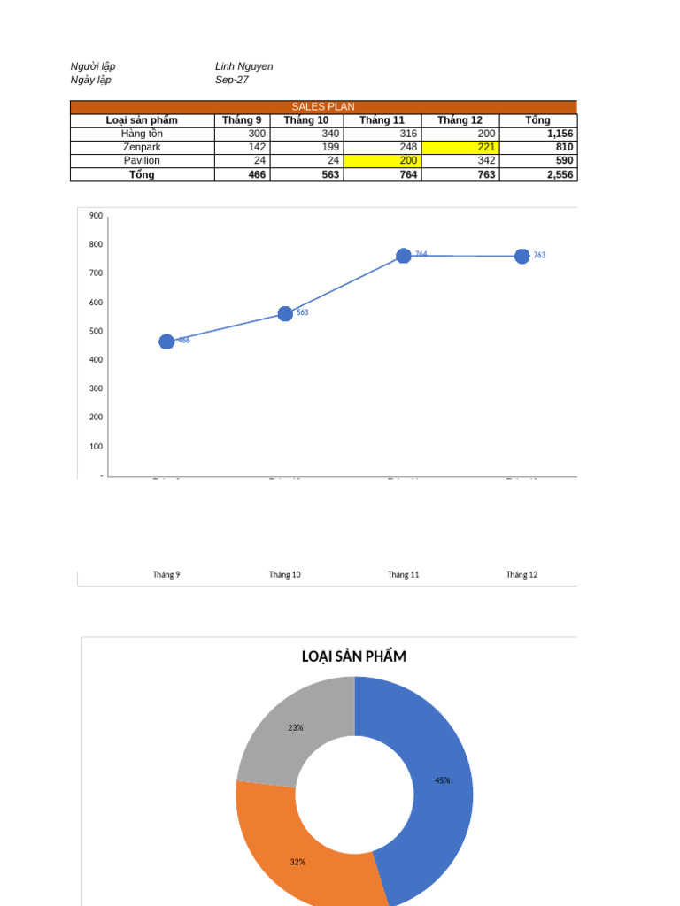 210930.VHOP - KH MKT Va NS Rebranding VHOP QIV.2021 | PDF