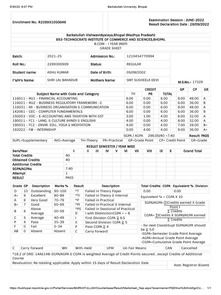 Ashu | PDF | Student Assessment And Evaluation | Vocational Education