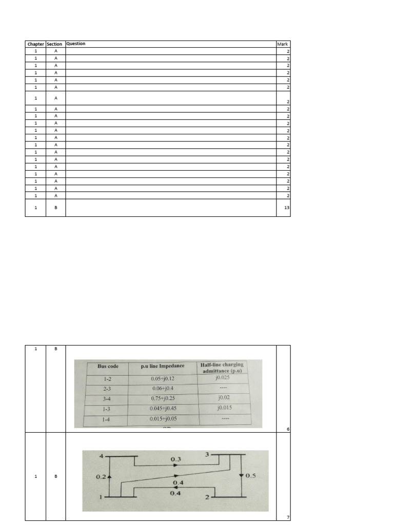 PSA Int Test | PDF | Electromagnetism | Electrical Engineering