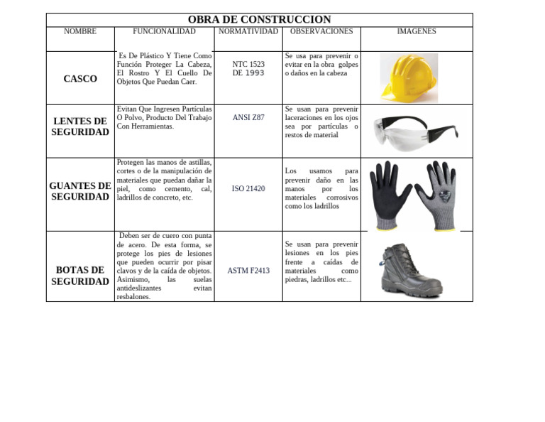 Taller Epp Daniela Perez | PDF
