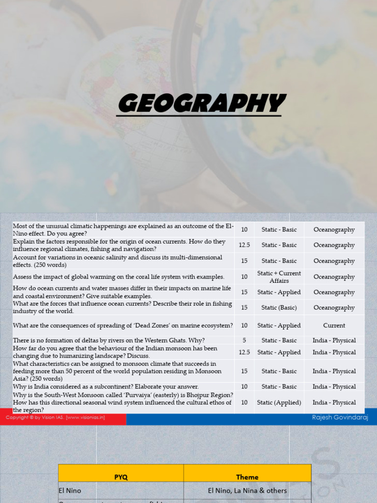 Classroom 2 Oceanography Biogeography Indian Geography MAC | PDF | Oceanography | Oceans