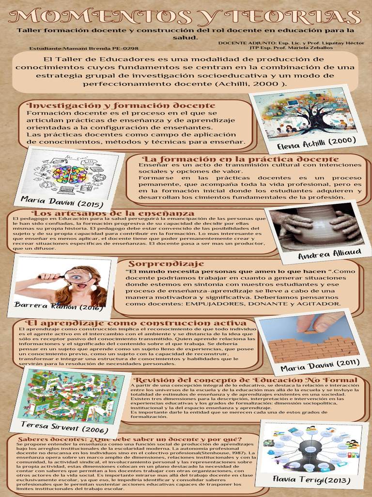 Momentos y Teorias-Poster | PDF | Enseñando | Maestros