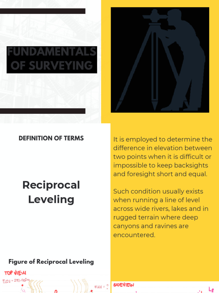 CESURV30 - Reciprocal, Peg Test & Level Loop | PDF