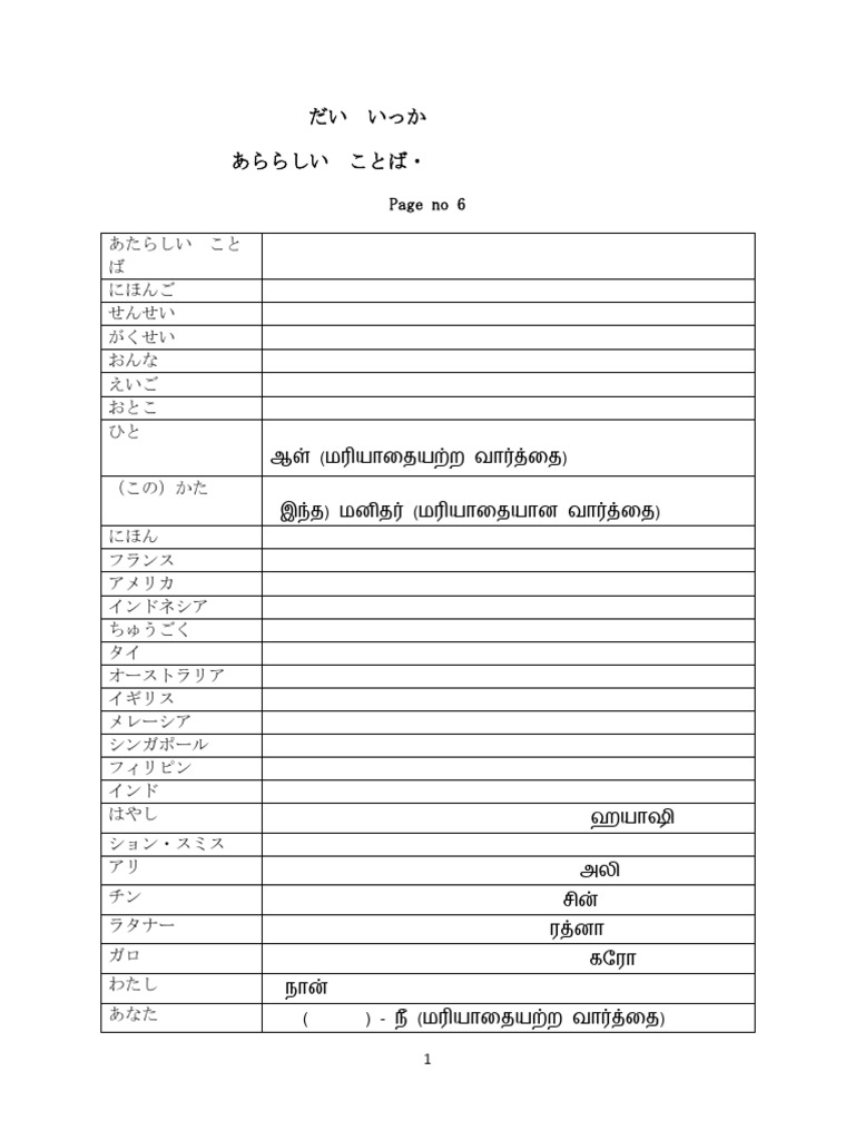 Lesson 1 New Words | PDF