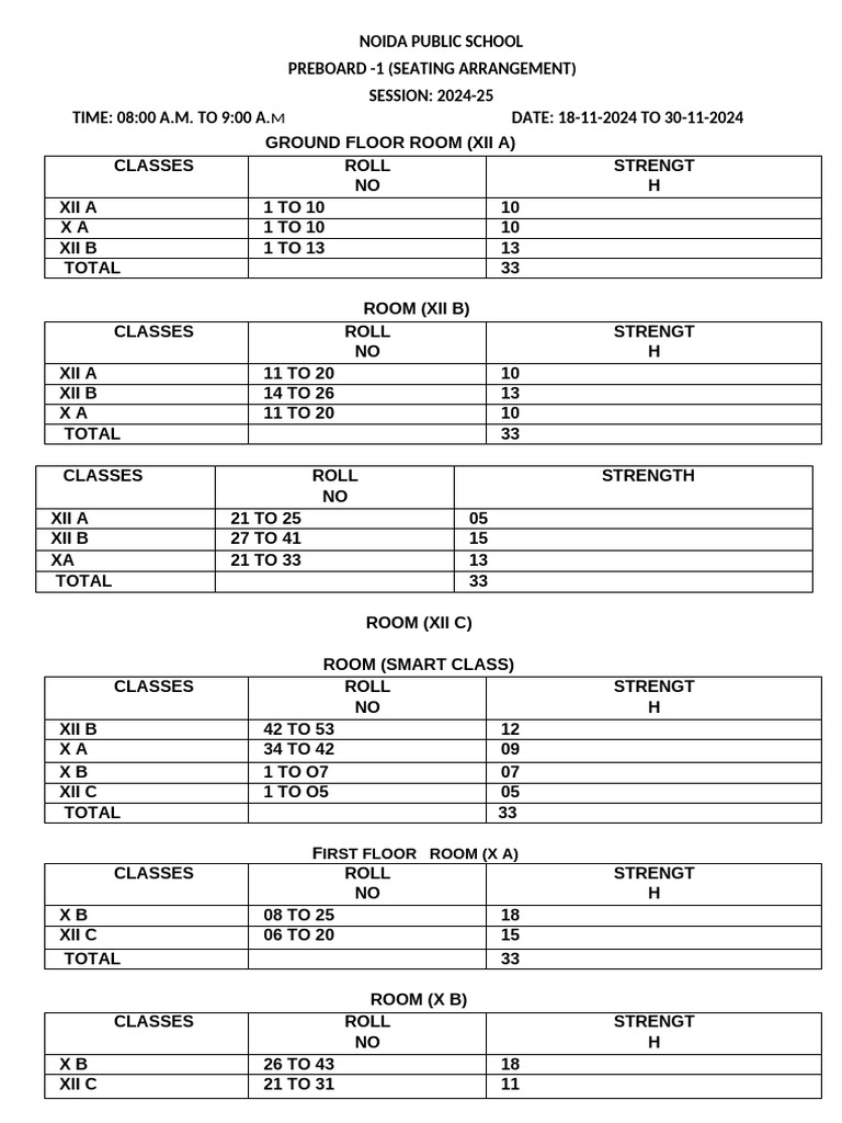 SITTING PLAN PREBOARD-1 X AND XII (2024-25) | PDF